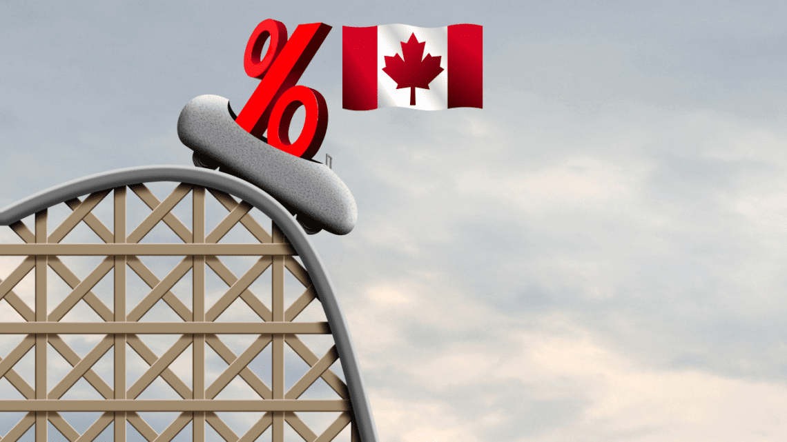 Inflation Drops to 1.6%: Will This Trigger a Major Rate Cut? - The ...